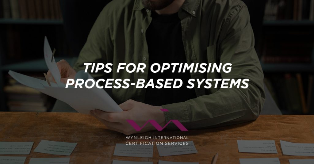 Using Process-Based Approach with ISO Management Systems